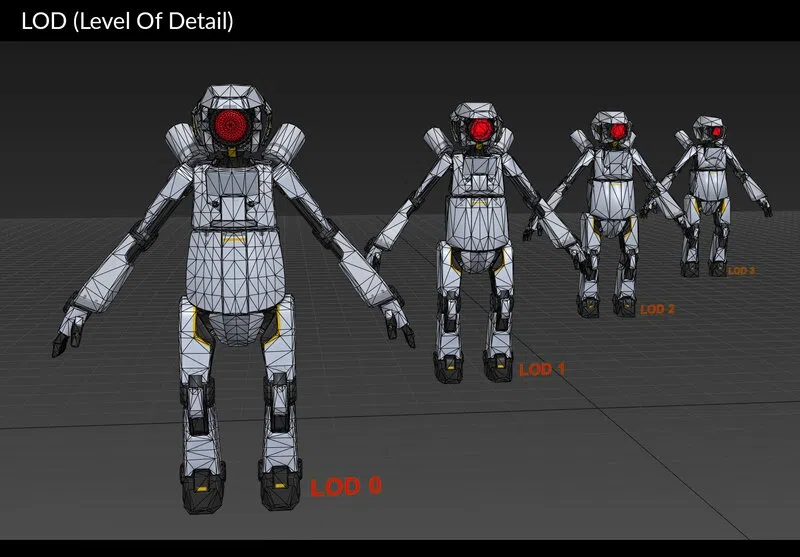 Topology for Low Poly Game Characters : Essential Tips an...