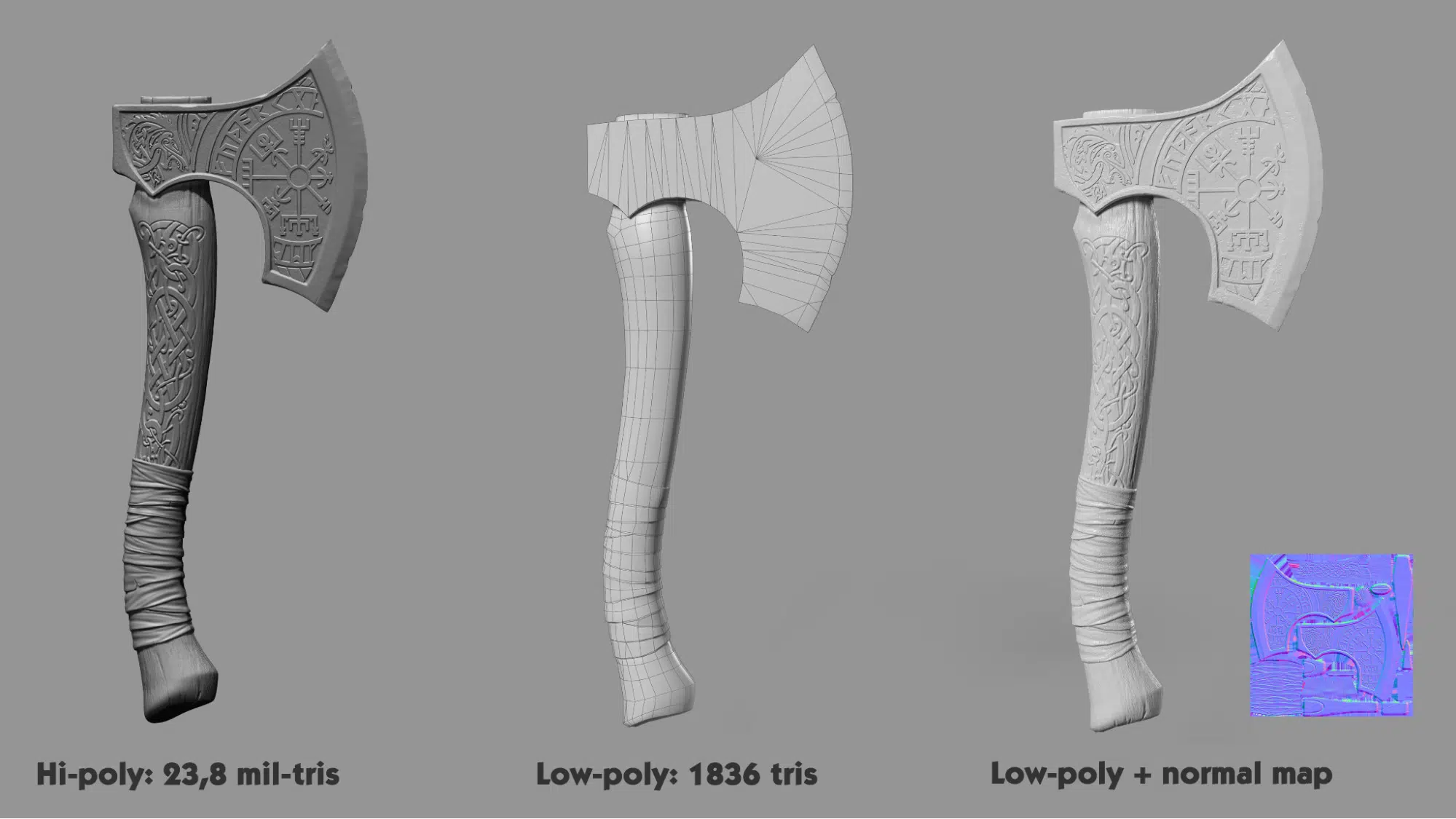 Topology for Low Poly Game Characters : Essential Tips an...